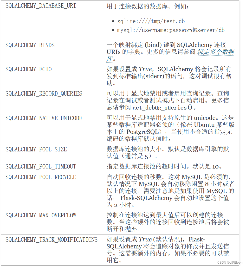 基于flask_sqlalchemy的数据库连接与操作_flask sqlalchemy 怎么用model query的那个connection-CSDN博客