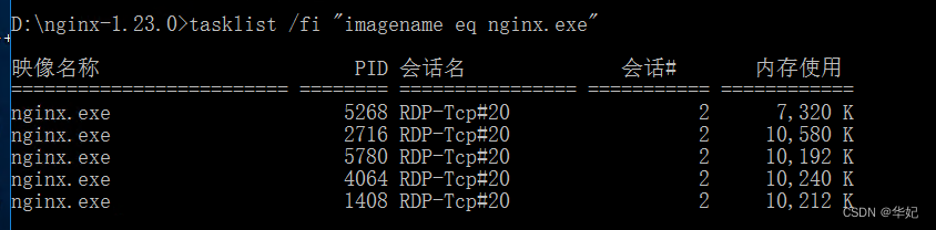 Nginx related commands under Windows - Programmer Sought
