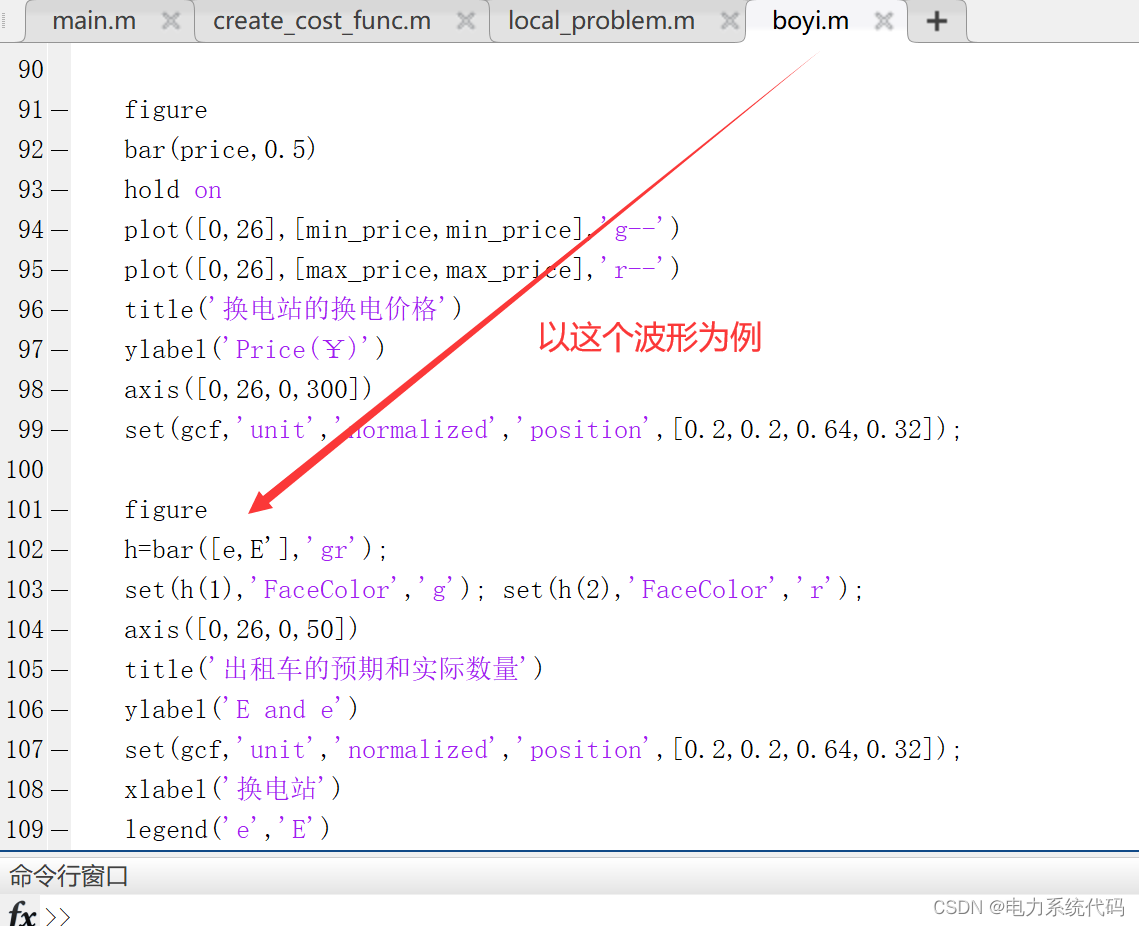 Python和Matlab生成图片到visio的矢量图_图片转visio-CSDN博客