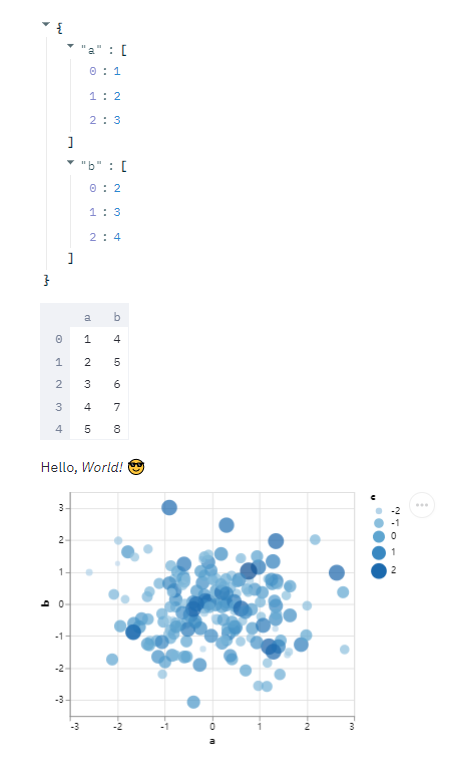 Python：使用Streamlit快速搭建数据科学Web App_stream light python-CSDN博客