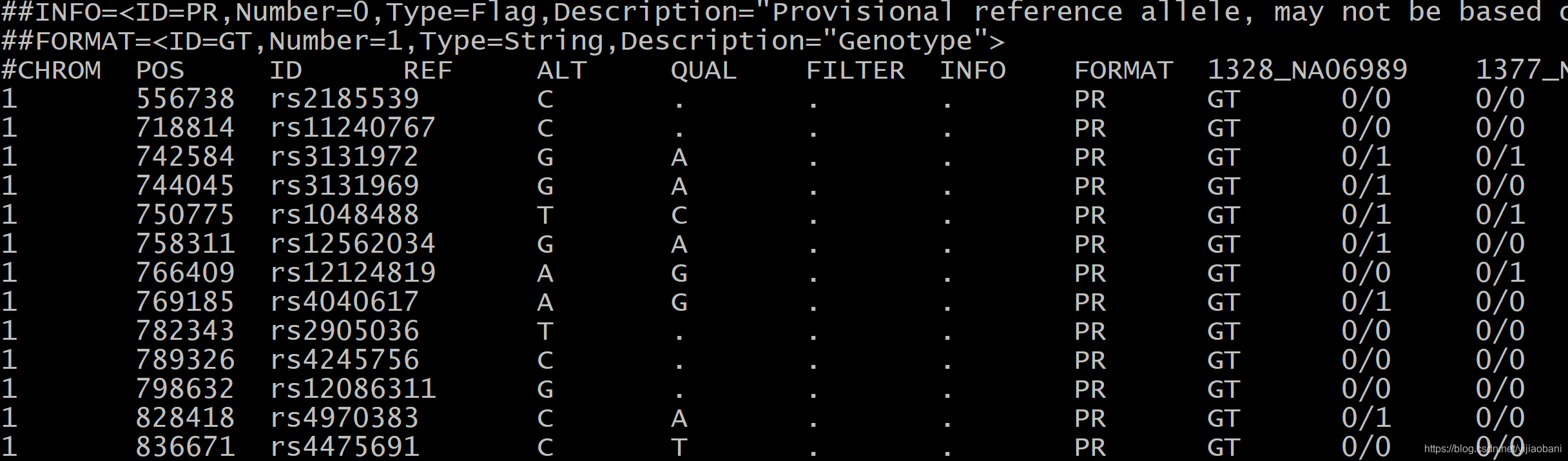 plink软件初体验2--常用参数-CSDN博客