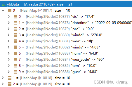 数据库字段为空（Null）时mybatis或mybatisPlus映射Map时无法映射。_mybatis为空的值映射不出来-CSDN博客