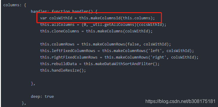 iveiew table动态创建columns，导致页面直接卡主解决_iview table 编辑卡顿-CSDN博客