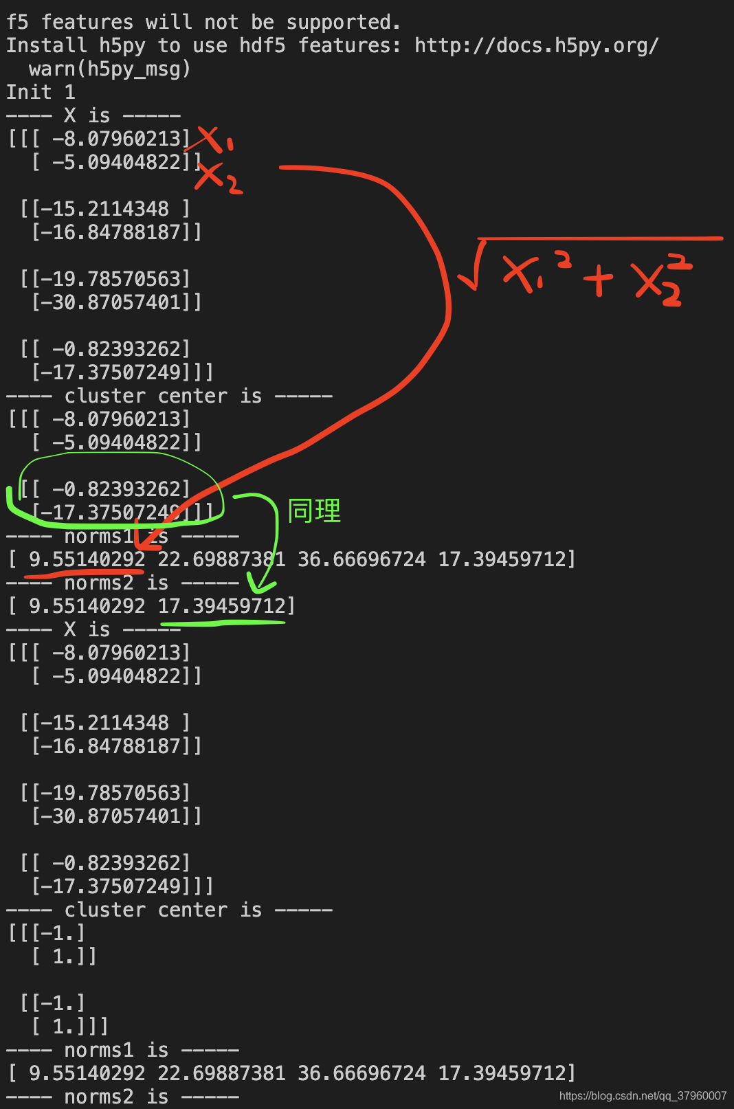 tslearn使用轮廓系数（silhouette_score）评估KShape聚类效果_tslearn kshape-CSDN博客