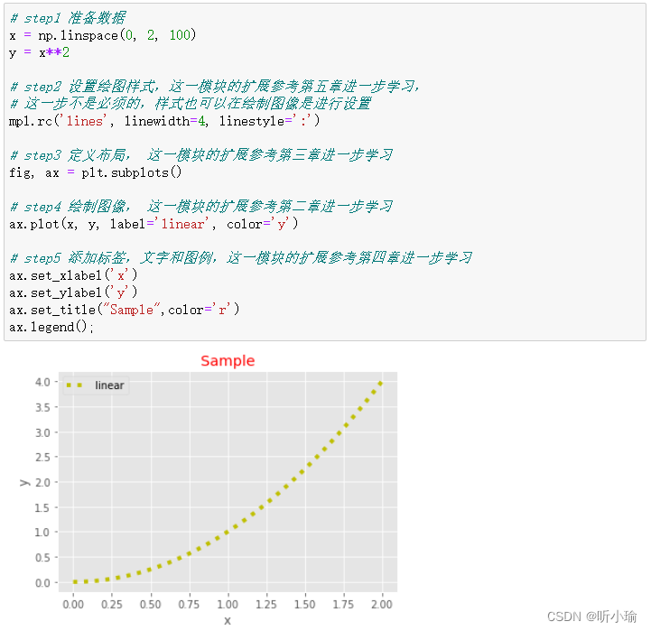 【Datawhale数据可视化组队学习】Task01 - Matplotlib初相识_invalid non-printable ...