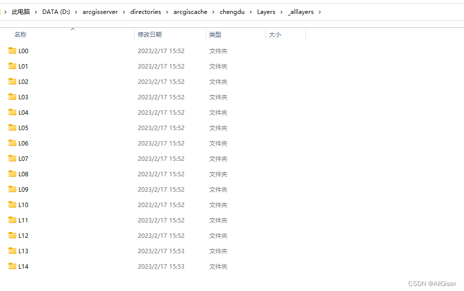 第二章 ArcGIS影像切片并发布ArcGIS和geowebcache服务_arcgis影像切片发布服务-CSDN博客