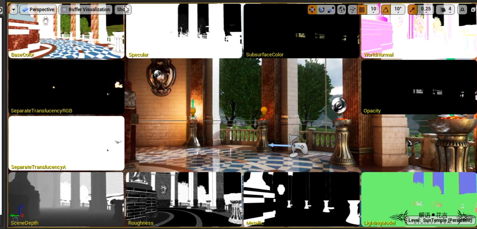 UE4渲染的整体流程（可视性、GBuffer、反射、动态光照阴影、后期处理）_ue4 可视性-CSDN博客