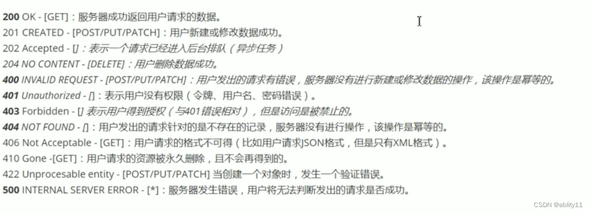 Restcontroller和requestmapping注解restcontroller和requestmapping Csdn博客 6672