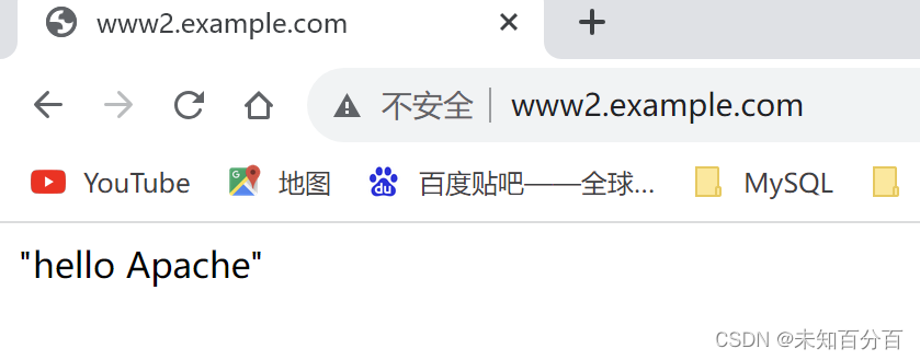 Apache和nginx实现虚拟主机的3种方式4apache中配置虚拟主机可以使用哪三种技术 Csdn博客 
