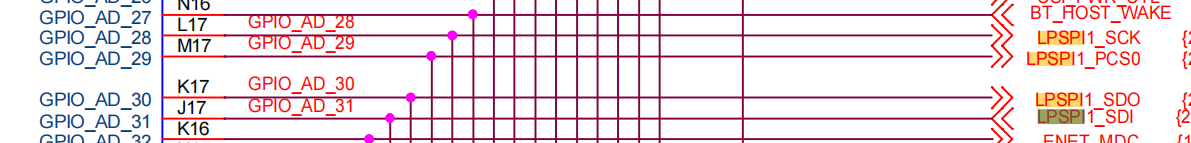 RT1176 M4 LPSPI驱动移植到RT-THREAD（失败，原因未知）_rt1176 dma spi-CSDN博客