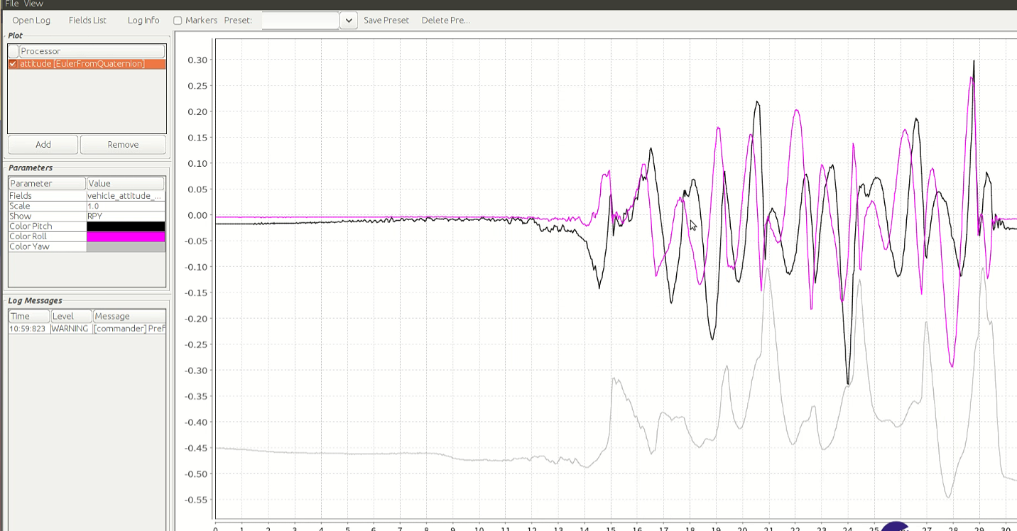 【PX4学习笔记】02.PX4相关软件_qgc地面站官网-CSDN博客