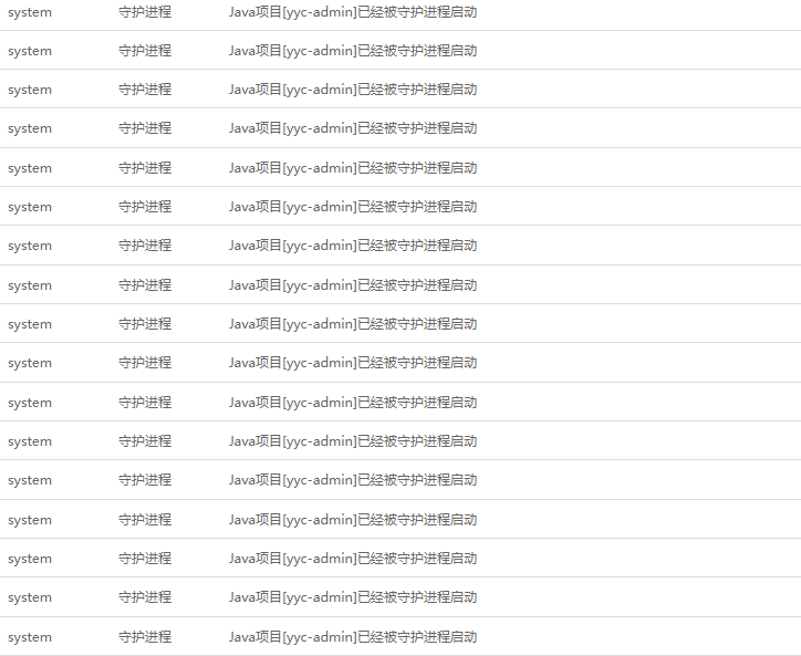 优雅草蜻蜓z系统暗影版前台崩溃，后台提示：系统接口异常502，java项目管理yyc-admin后台管理系统服务无法启动的解决方案_serviceinfothread.java:157:zk ...