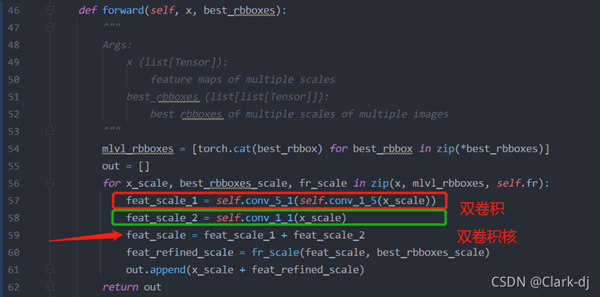 【代码解读】R3Det（pytorch）-CSDN博客