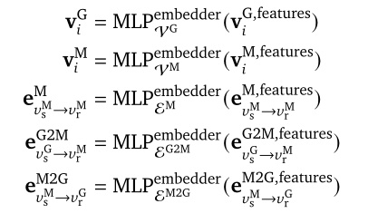GraphCast：基于机器学习的全球中期天气预测模型-CSDN博客