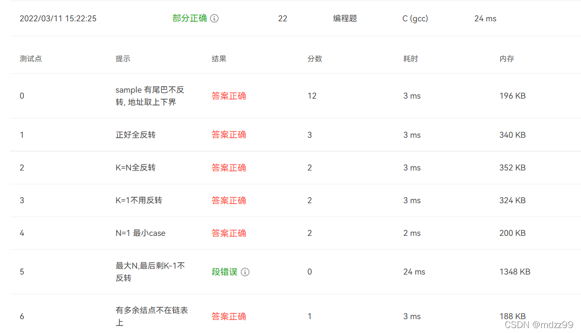Reversing Linked List-CSDN博客