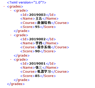 【C#】读取txt文件后以xml文件输出_读取txt文件要输出一个什么结果-CSDN博客