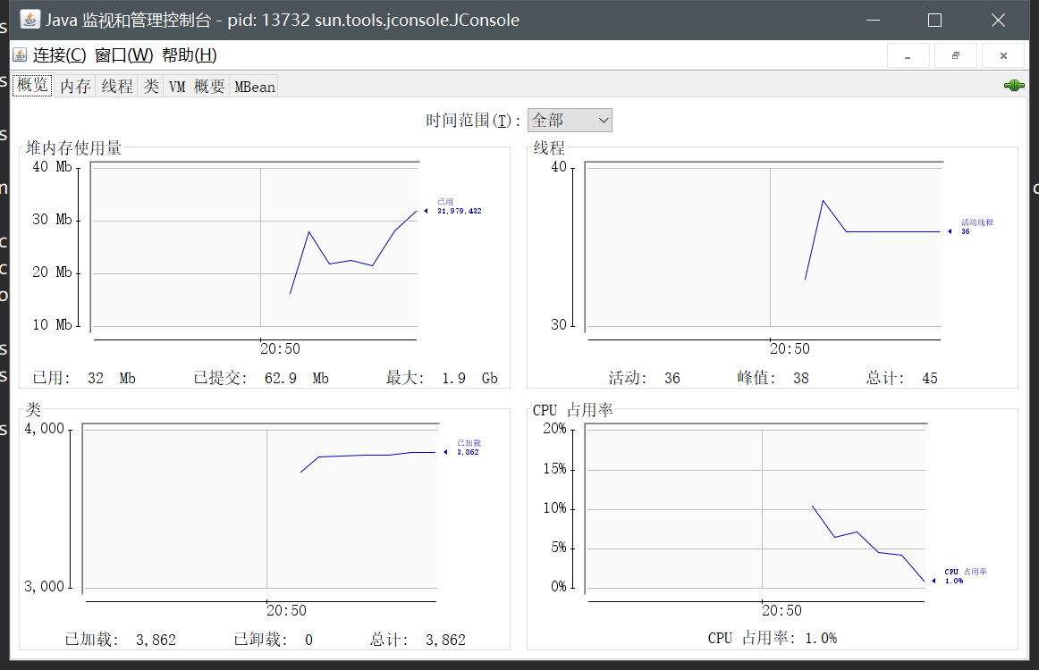 jvm指令与工具jstat/jstack/jmap/jconsole/jps/visualVM_jmap -heap 进程号-CSDN博客