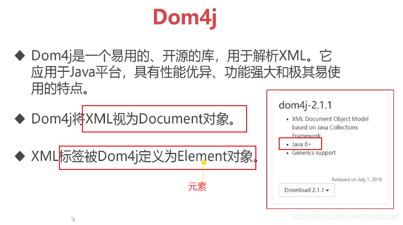 XML三：如何使用Java操作XML？DOM；Dom4j简介；项目导入Dom4j这个jar包_java dom4j引入-CSDN博客
