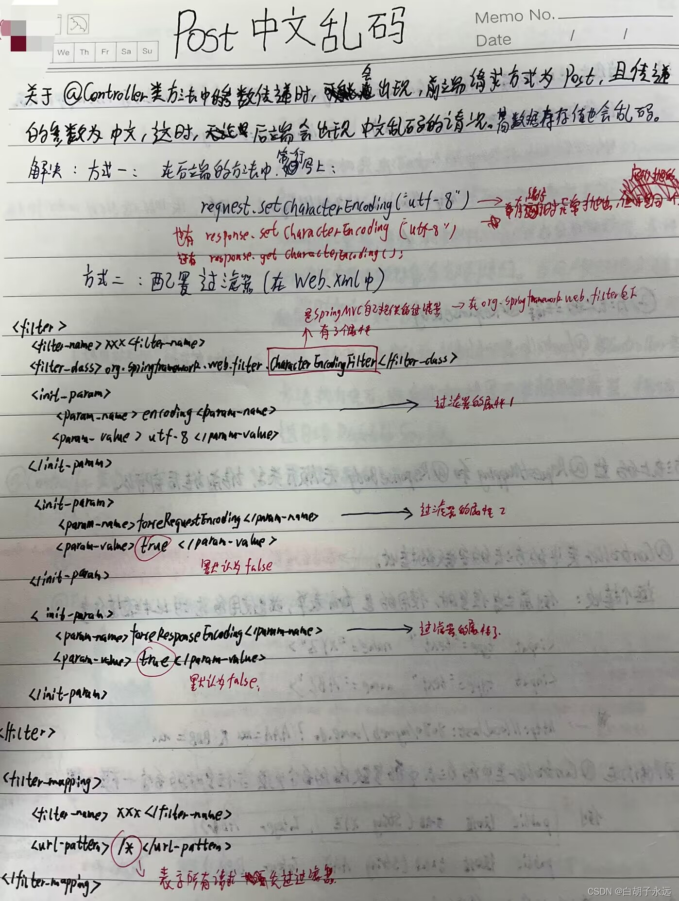 Java学习中遇到的中文乱码问题的整理和解决方法java中文乱码 Csdn博客