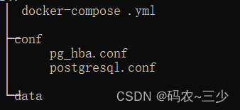 docker 离线安装postgresql + postgis + pgrouting_docker离线环境怎么安装postgis-CSDN博客
