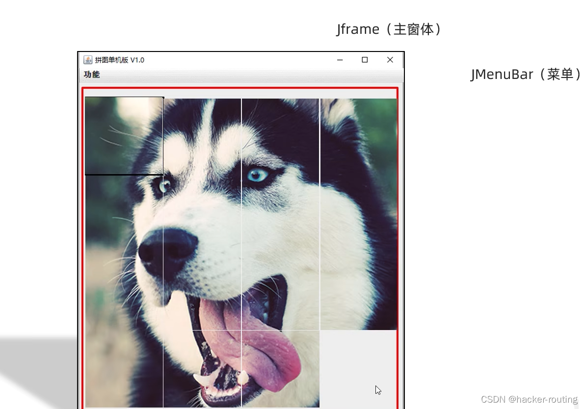 【java项目介绍和界面搭建】拼图小游戏——添加图片java实现游戏登录界面 Csdn博客 