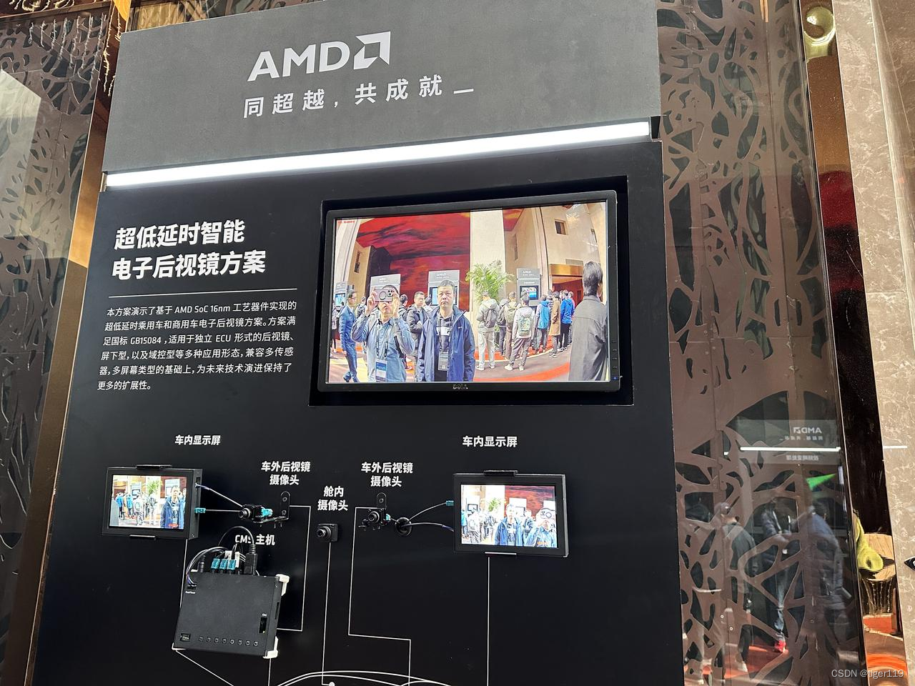 AMD 自适应和嵌入式产品技术日_vitis sdt-CSDN博客