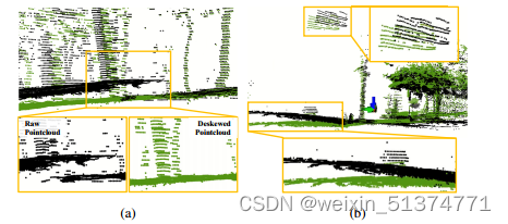TRAVEL: Traversable Ground and Above-Ground ObjectSegmentation Using Graph Representation of 3D ...