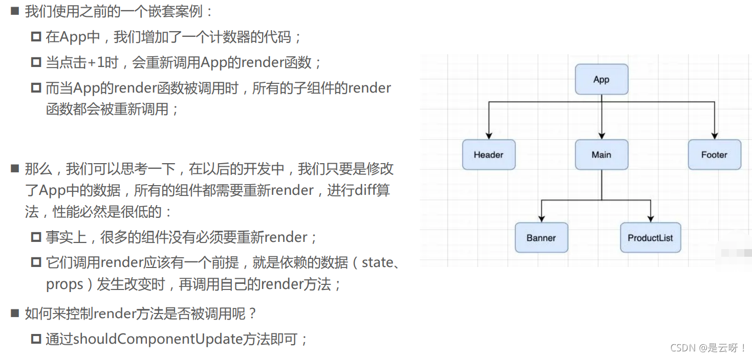 05-react中setState详解，react性能优化_怎么优化react中state-CSDN博客