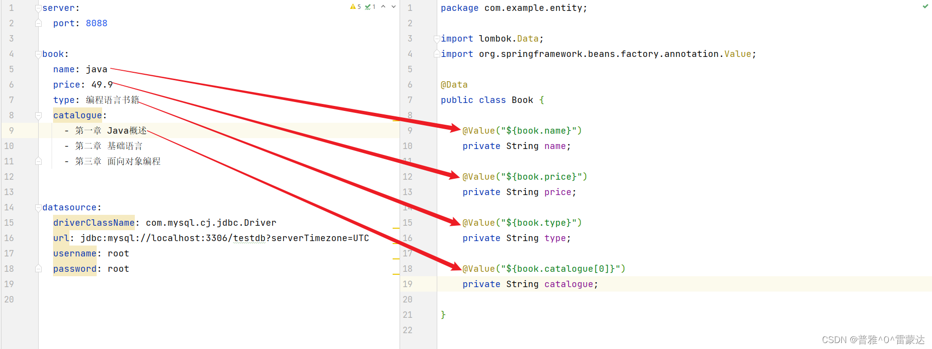 SpringBoot基础（十一）-- yaml文件的数据读取_yaml文件的spring-CSDN博客