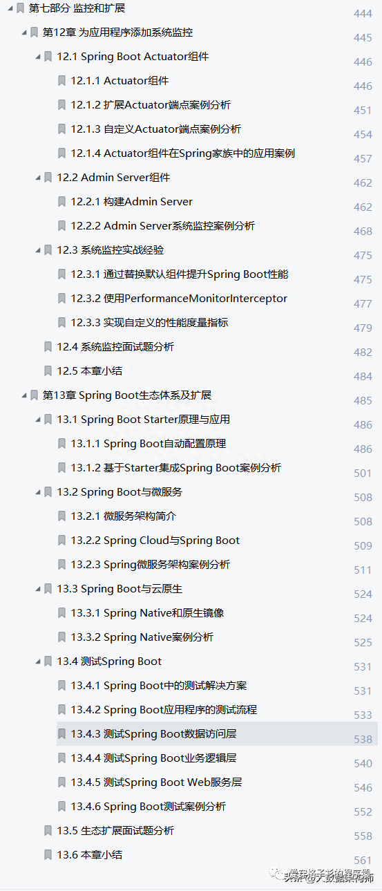爆火！Boss直聘下载破十万的《SpringBoot原理实战+面试题》，助你狂拿offer-CSDN博客