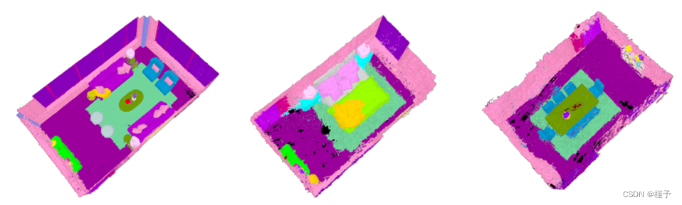 Semantic-NeRF: Semantic Neural Radiance Fields（Semantic-NeRF：语义神经辐射场）-CSDN博客