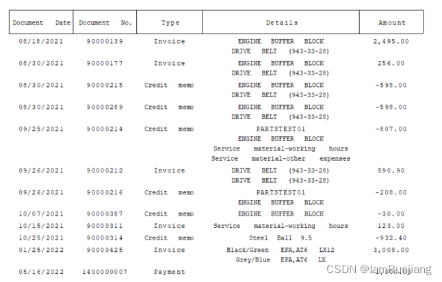 Smartforms 单元格内换行smartforms 换行 Csdn博客 