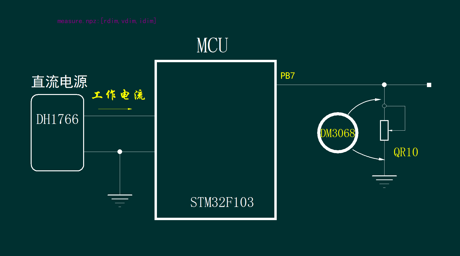STM32的IO端口输出电流与工作电流_stm32io口输出电流-CSDN博客