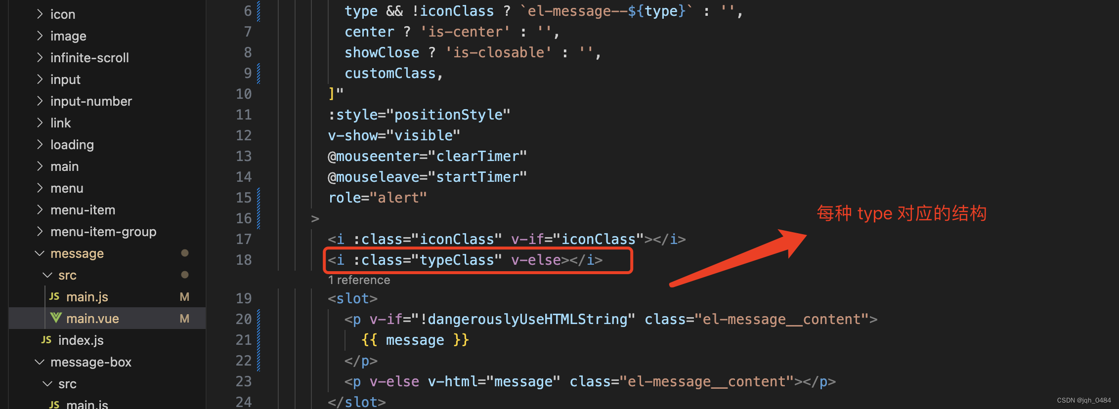 element-ui message 组件源码分享_element message-CSDN博客