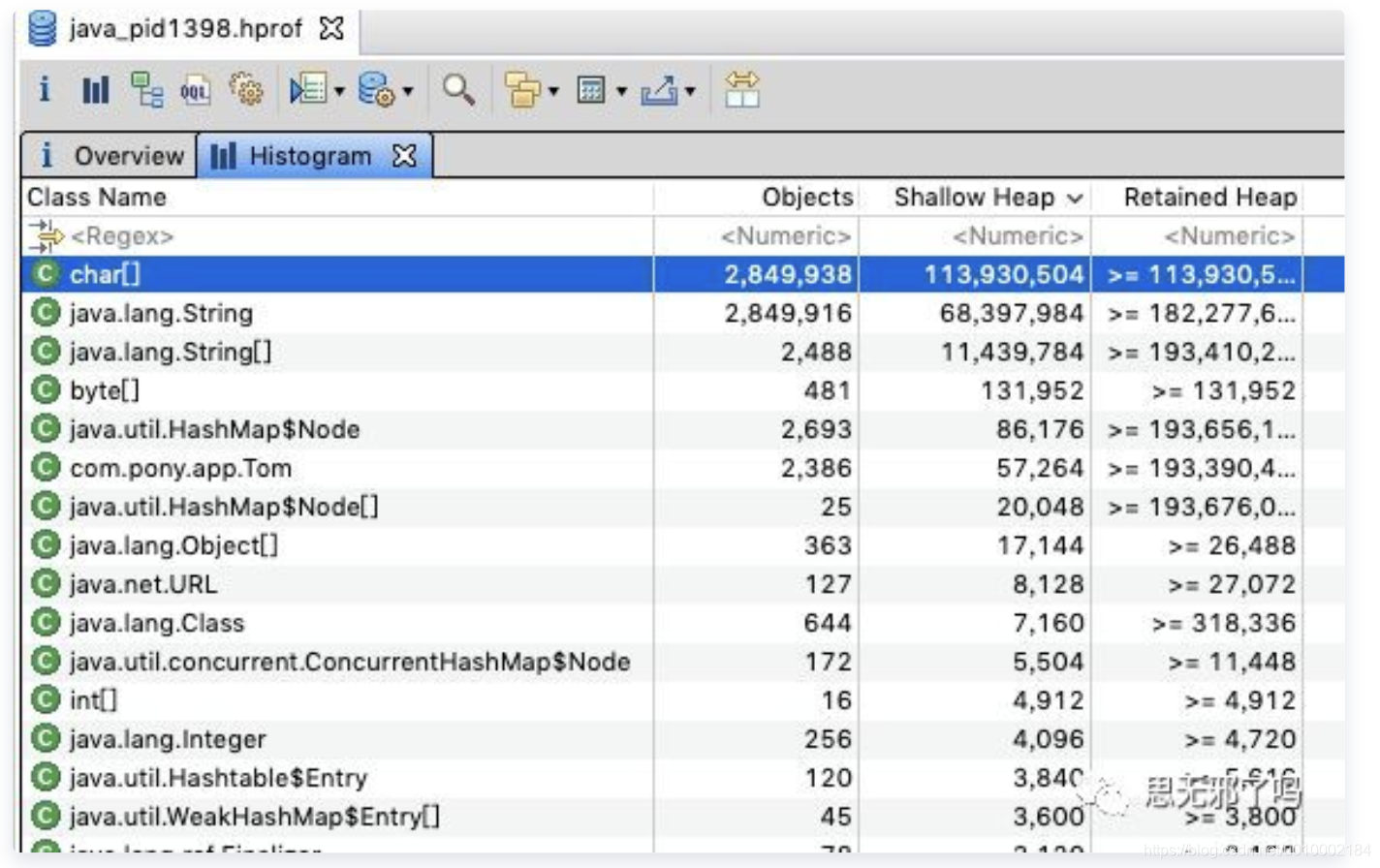 JVM 内存分析MAT使用方法_java jvm idea mat-CSDN博客