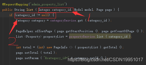 Optional int parameter 'category_id' is present but cannot_optional int parameter 'categoryid ...