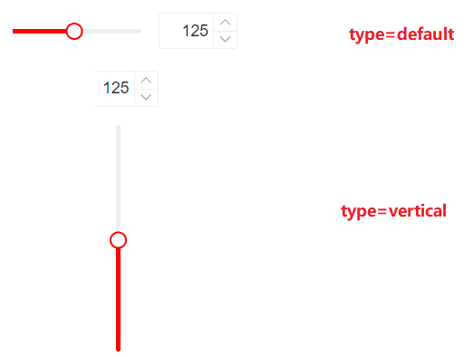 layui框架学习（29：滑块模块）_layui slider-CSDN博客