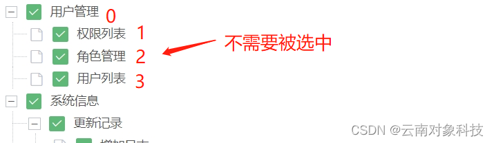 thinkphp6+layui树形组件如何在渲染时不让父组件的选中状态影响子组件的选中状态，以及如何使用layui树形组件做权限管理 ...