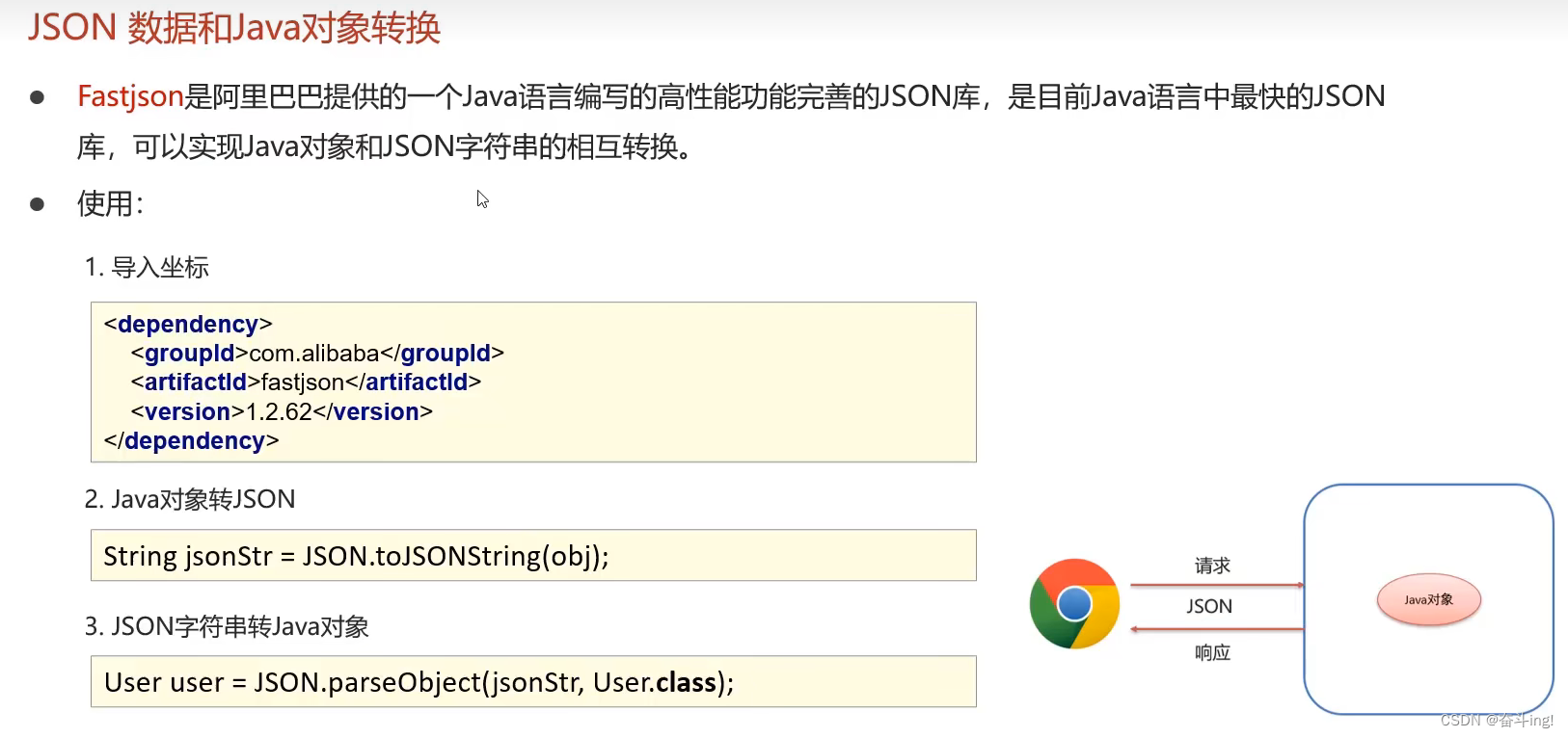 AJAX基础&&JSON基础-CSDN博客