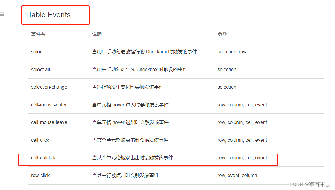 elementui组件库el-table实现对每条数据双击操作？_el-table双击选中-CSDN博客