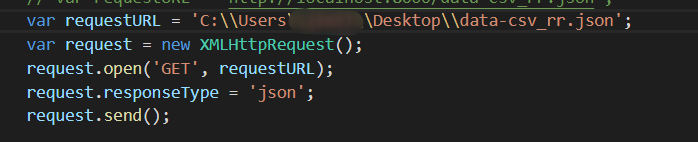 前端读取本地json文件跨域错误(Access to XMLHttpRequest at “.“ from origin ‘null‘ has ...