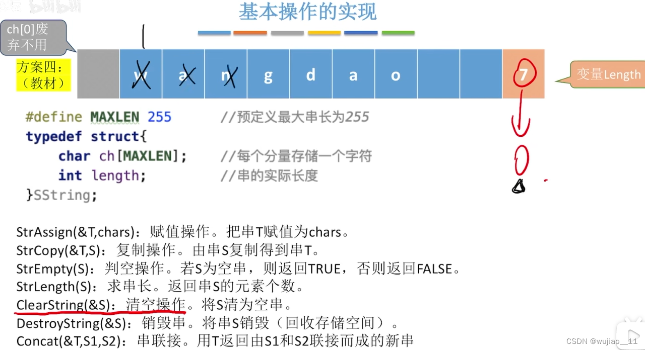 数据结构-串-CSDN博客
