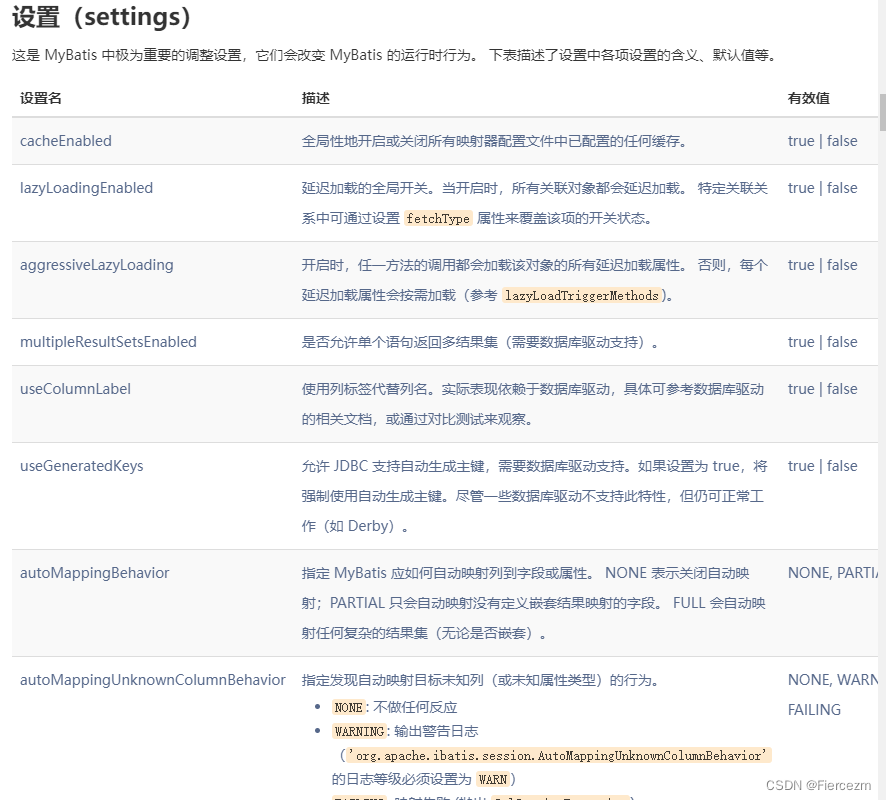 MyBatis入门教程-CSDN博客