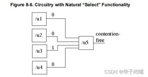 Mentor-dft 学习笔记 day20-ATPG Event Simulation for DFFs and Latches_dft external internal pattern ...