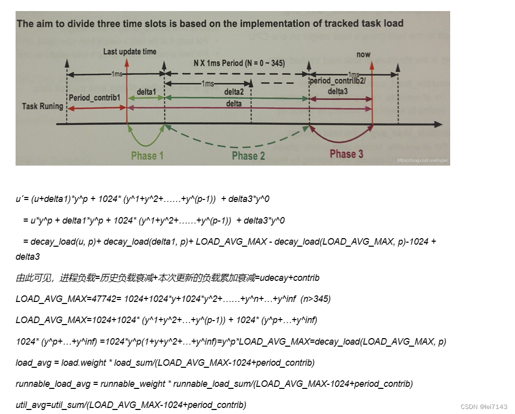 PELT &load balance_socket --> die -->core–>ht(smt)-CSDN博客