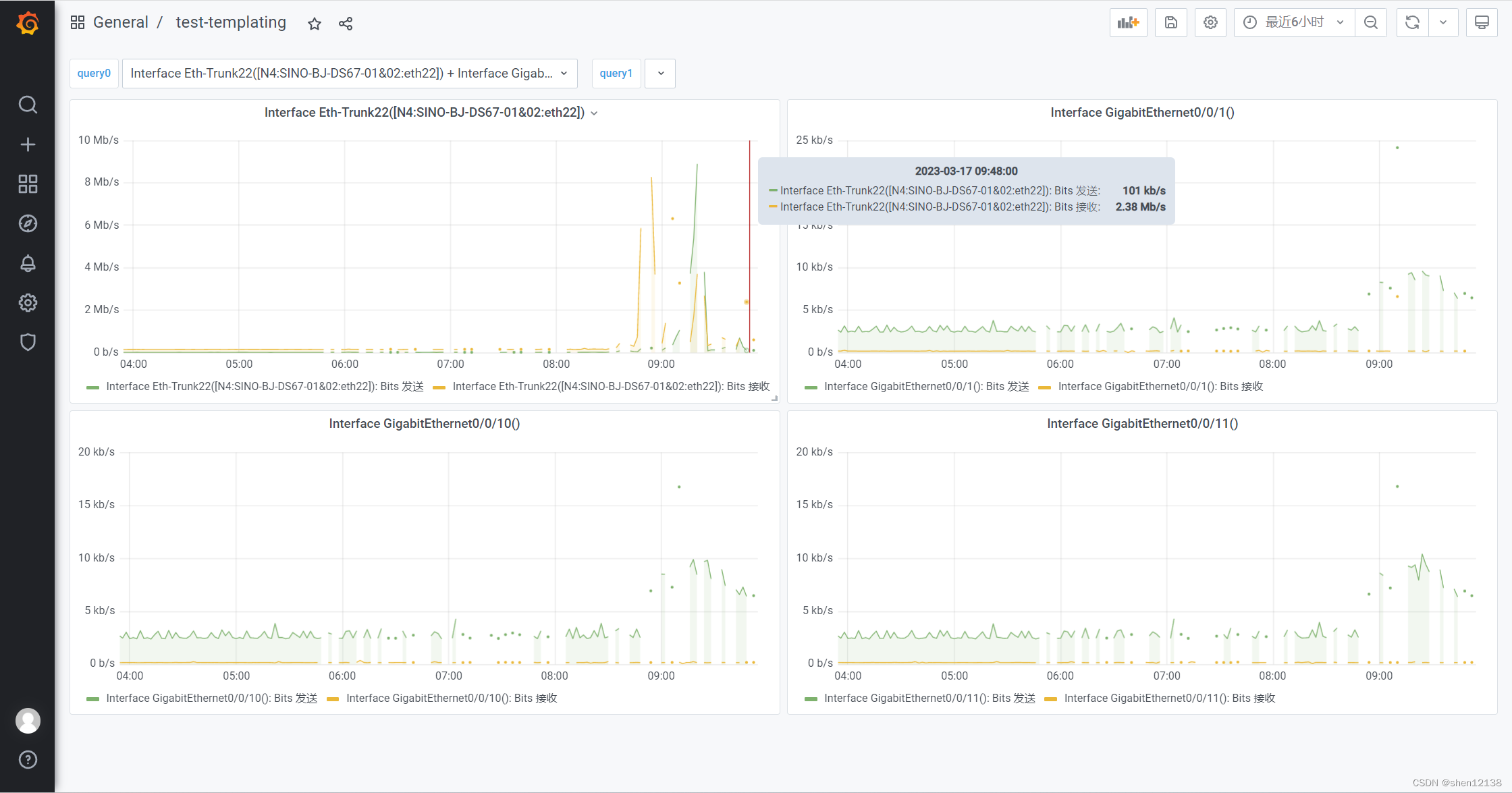 【Grafana】使用Templating功能批量生成panel_grafana 分组生成多个-CSDN博客