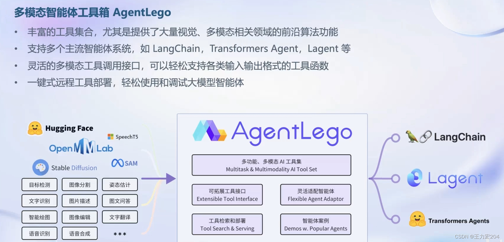InternLM实战营第二期第一课笔记-书生·浦语大模型全链路开源体系-CSDN博客