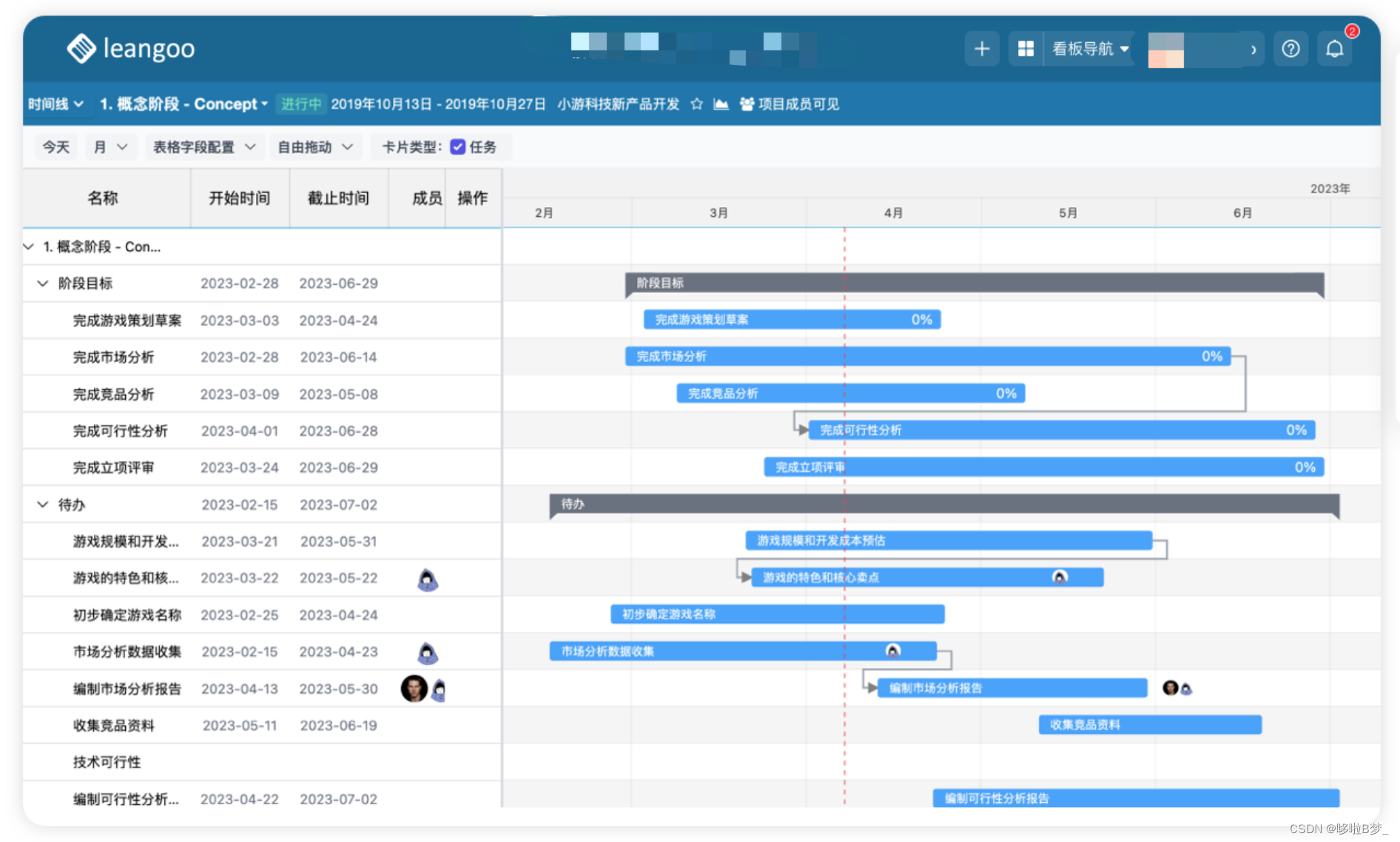 游戏研发项目管理_游戏项目管理-CSDN博客