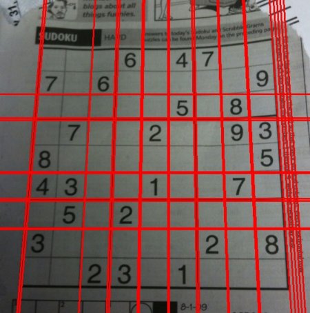 [图解]cv2.HoughLines() 和 cv2.HoughLinesP()原理和代码-CSDN博客
