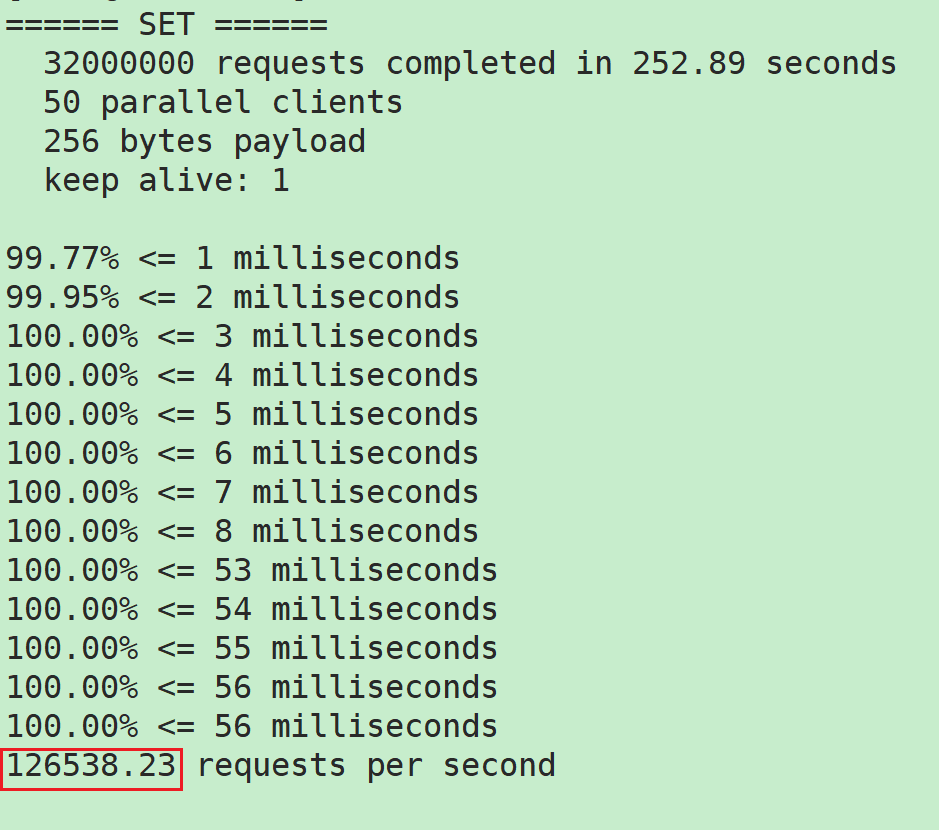 redis性能测试_redis写入性能-CSDN博客